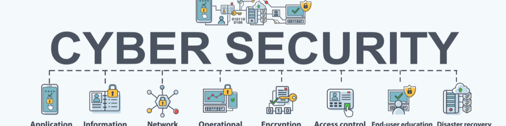 Data analysis in a cyber security platform - CACI