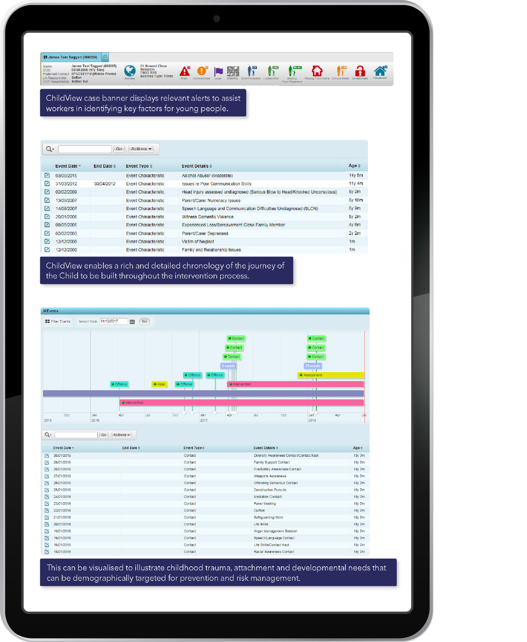 ChildView | Integrated Youth Justice System