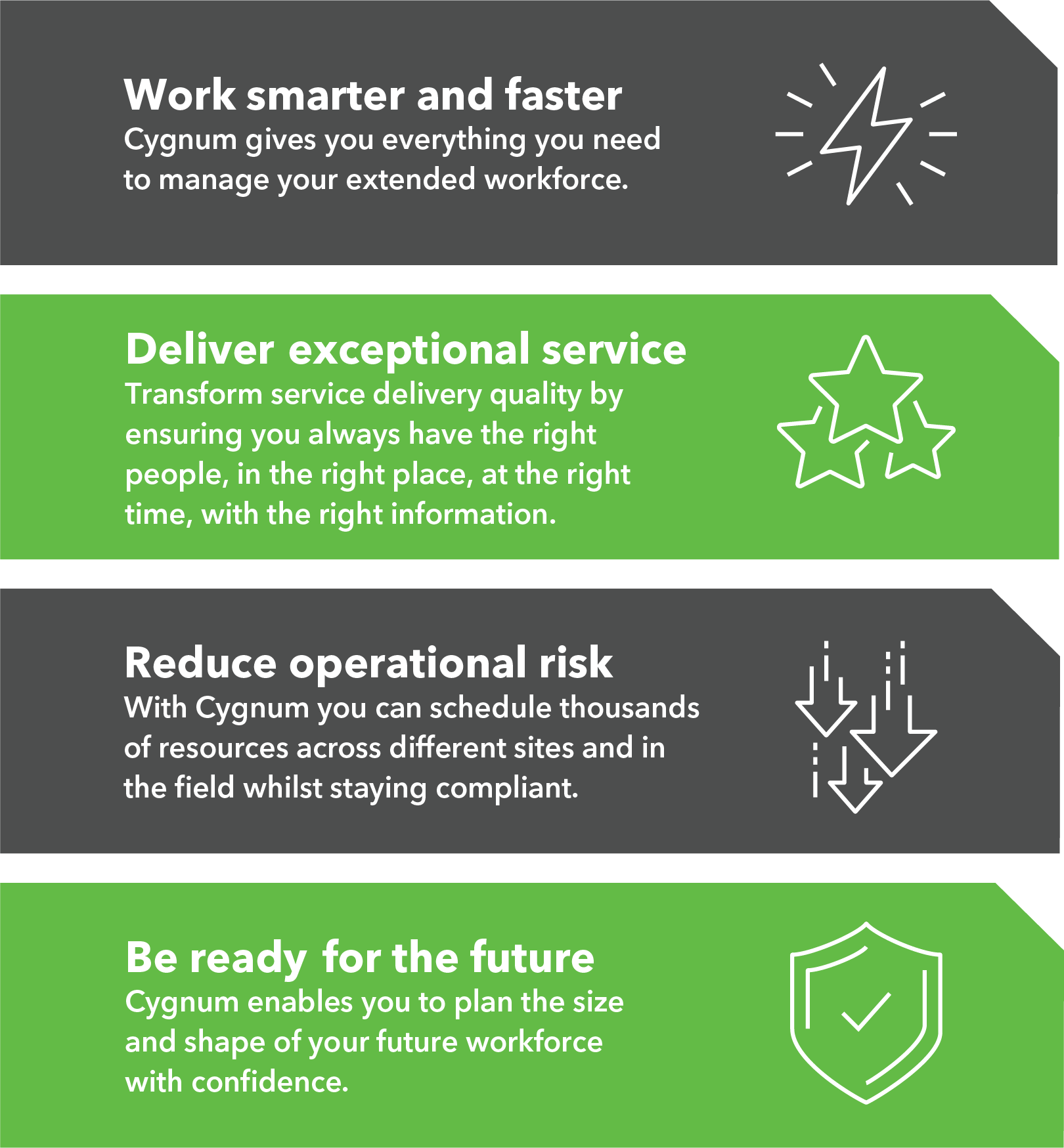 Cygnum | Efficient Resource Scheduling