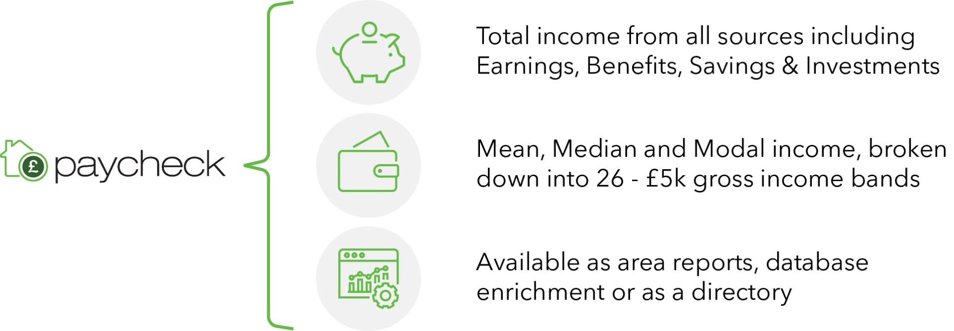 Paycheck | Granular Income Analysis