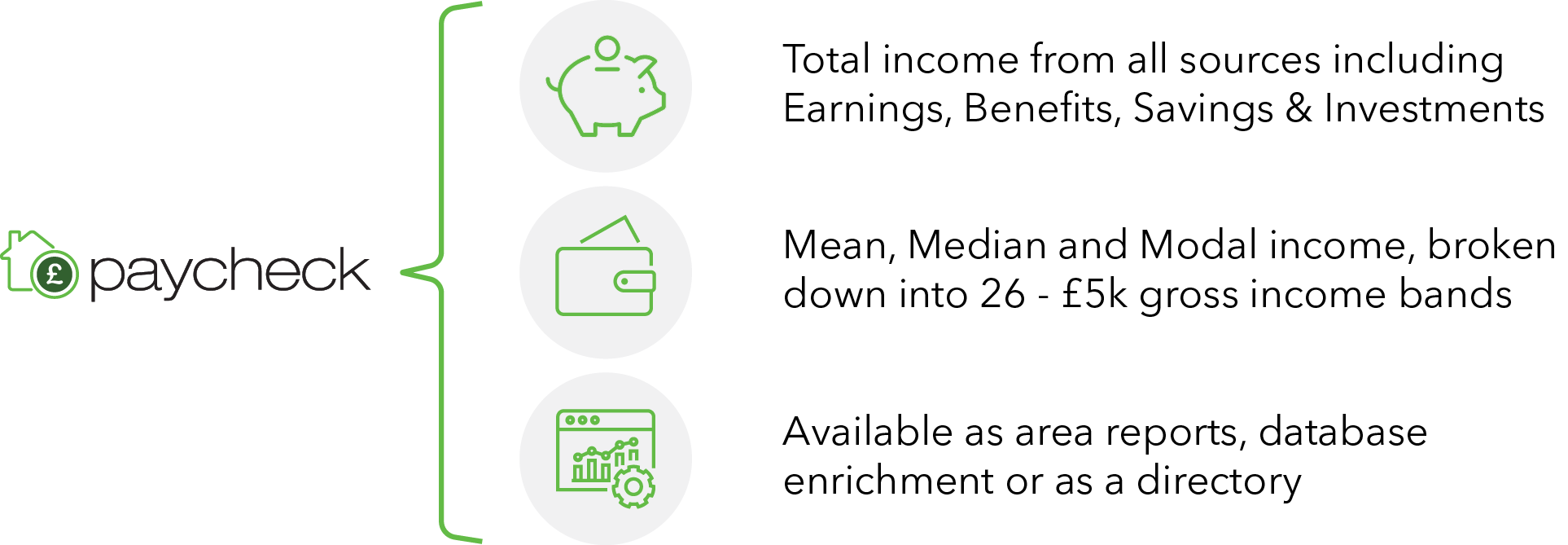 Paycheck | Granular Income Analysis